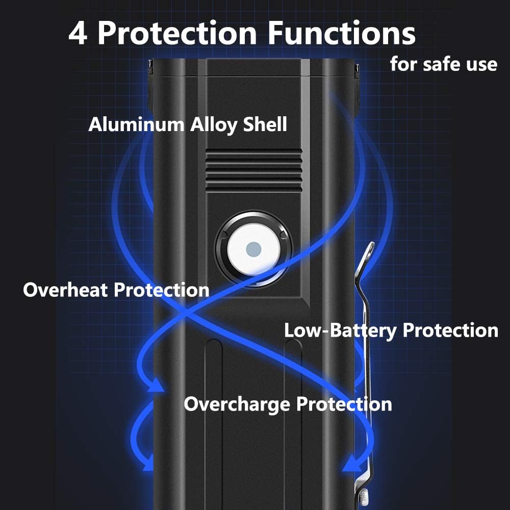 SuperFire M20 Brightest Torch Monster in Torch Ultra Bright 6000 Lumens ...