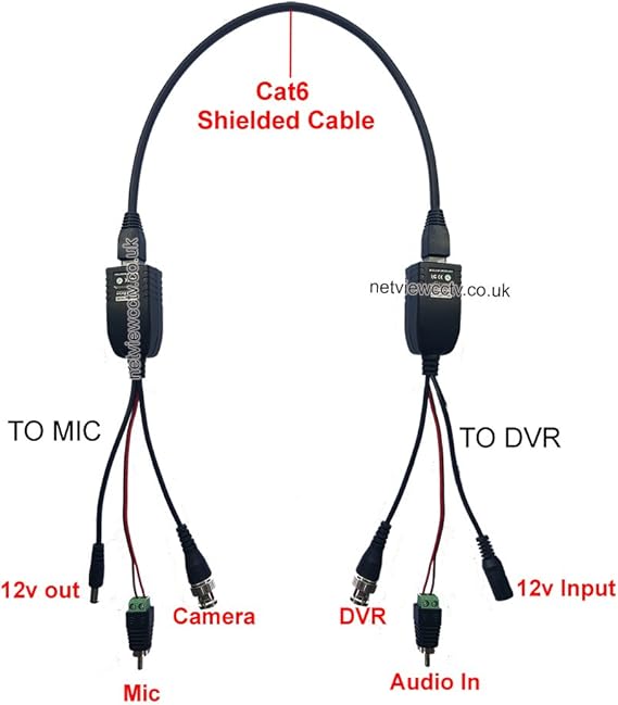 CCTV Mic Connection Kit ADD CCTV Surveillance: Amazon.co.uk: Camera & Photo