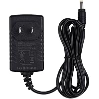 Adaptador de alimentación de repuesto para Alexa Spot, Dot (3ª y 4ª ...