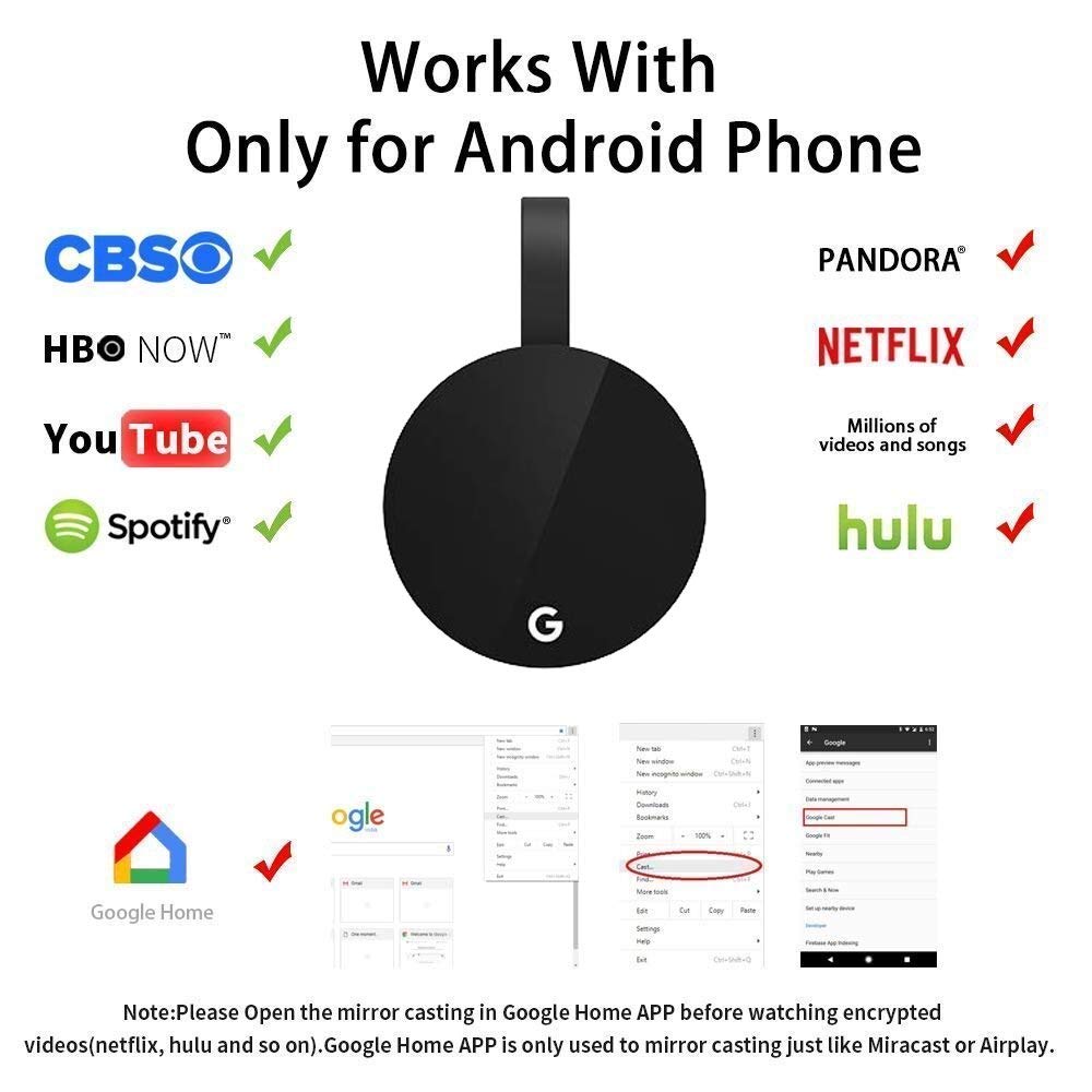 WiFi Wireless Display Dongle 1080P Mini Receiver Sharing HD Video from ...