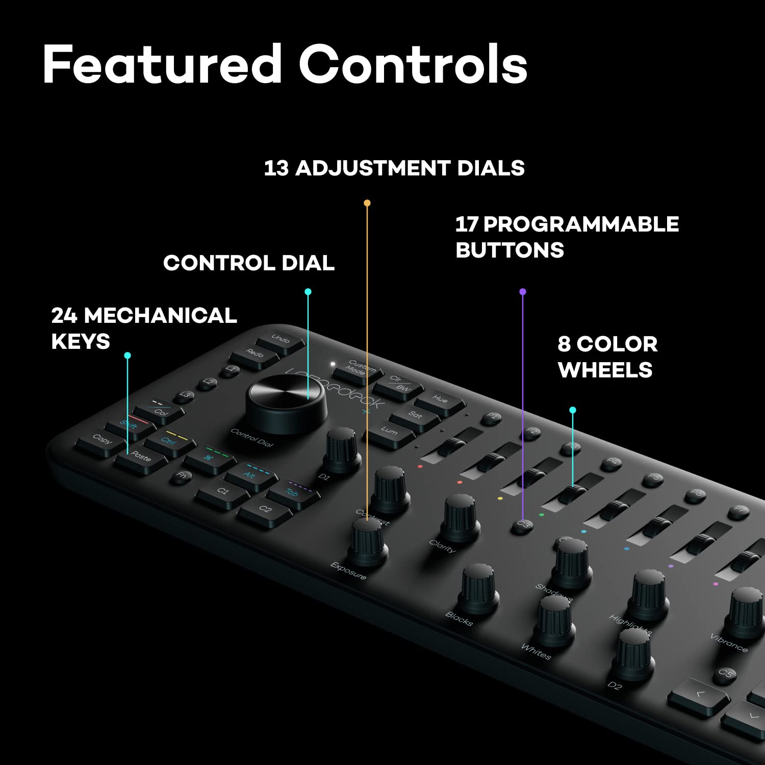 Mua Loupedeck+ The Photo and Video Editing Console for Lightroom ...