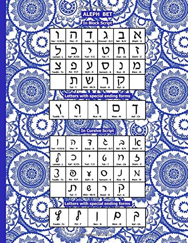 Aleph Bet: Blue Circle pattern A4 Hebrew Notebook with Hebrew Alphabet ...