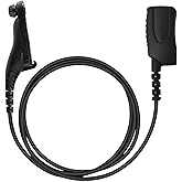 Amazon.com: SHEEPDOG MICROPHONES Cyclone Push-to-Talk (PTT) Microphone ...