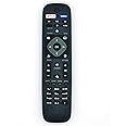 Amazon.com: New Universal Remote Control Replace Philips TV Remote for ...