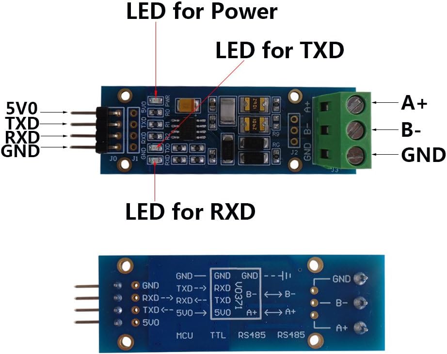 DSD TECH SH-U12 RS485 to TTL 5V Board With MAX13487 Chip for Raspberry ...