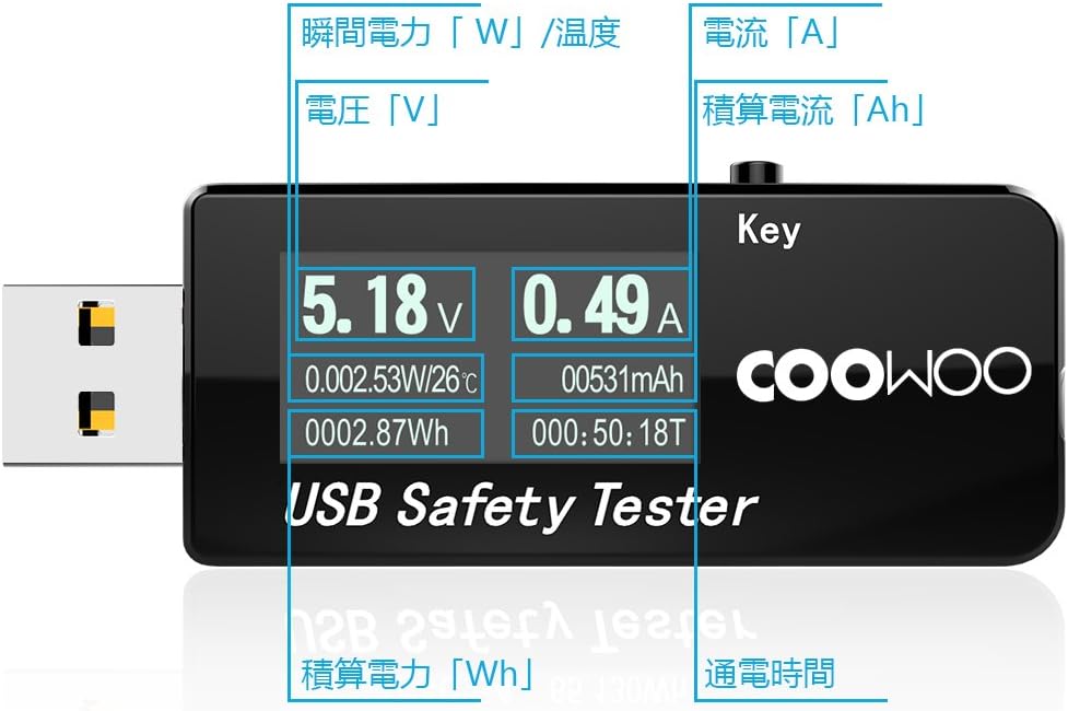 COOWOO USB電流電圧テスター USB-QC 取扱説明書・レビュー記事 - トリセツ