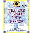 What Your Sixth Grader Needs to Know: Fundamentals of a Good Sixth ...