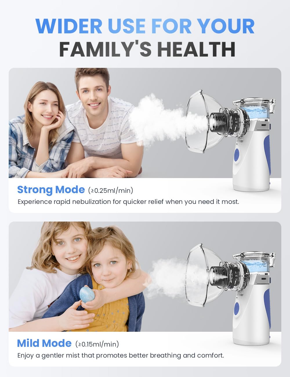 Mua Portable Nebulizer, Home Nebulizer Machine for Kids and Adult ...