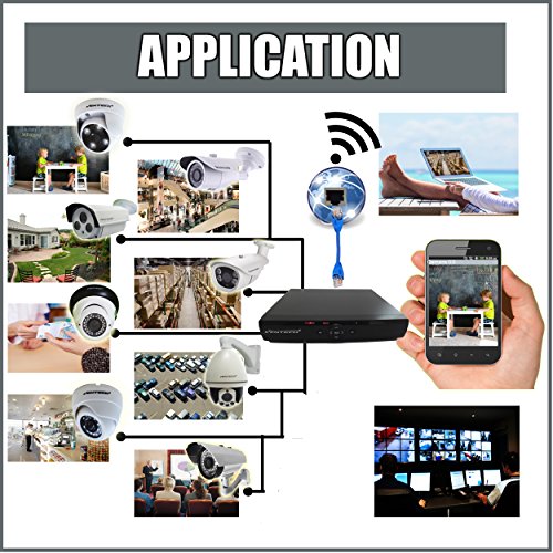 DVR 8 Channel Ventech Full 960H h.264 Surveillance recorder - Want It All