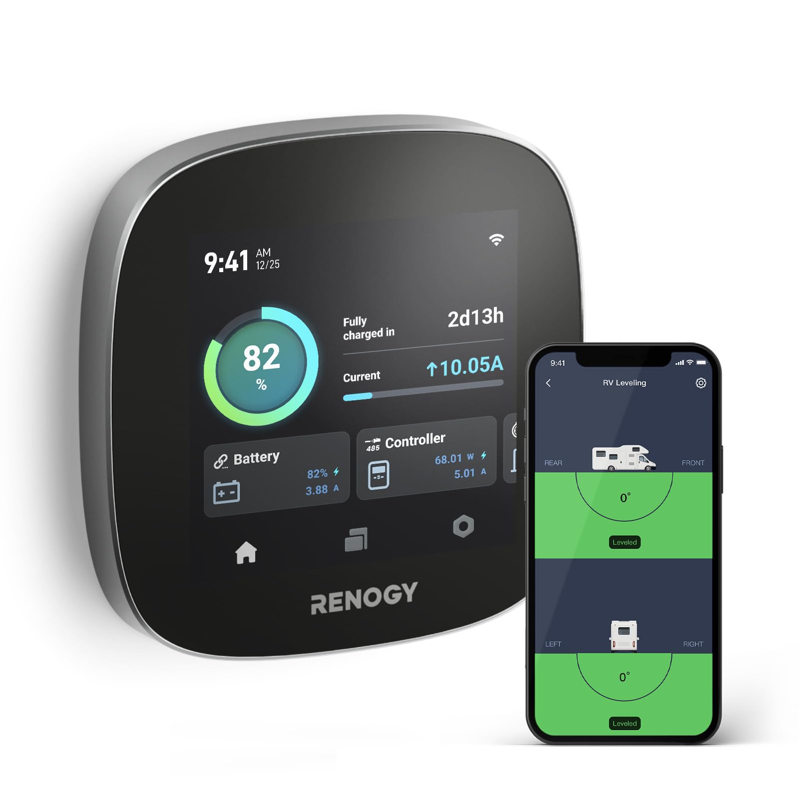 Renogy ONE Core: All-in-one Off-Grid Energy Monitoring Panel with RV ...