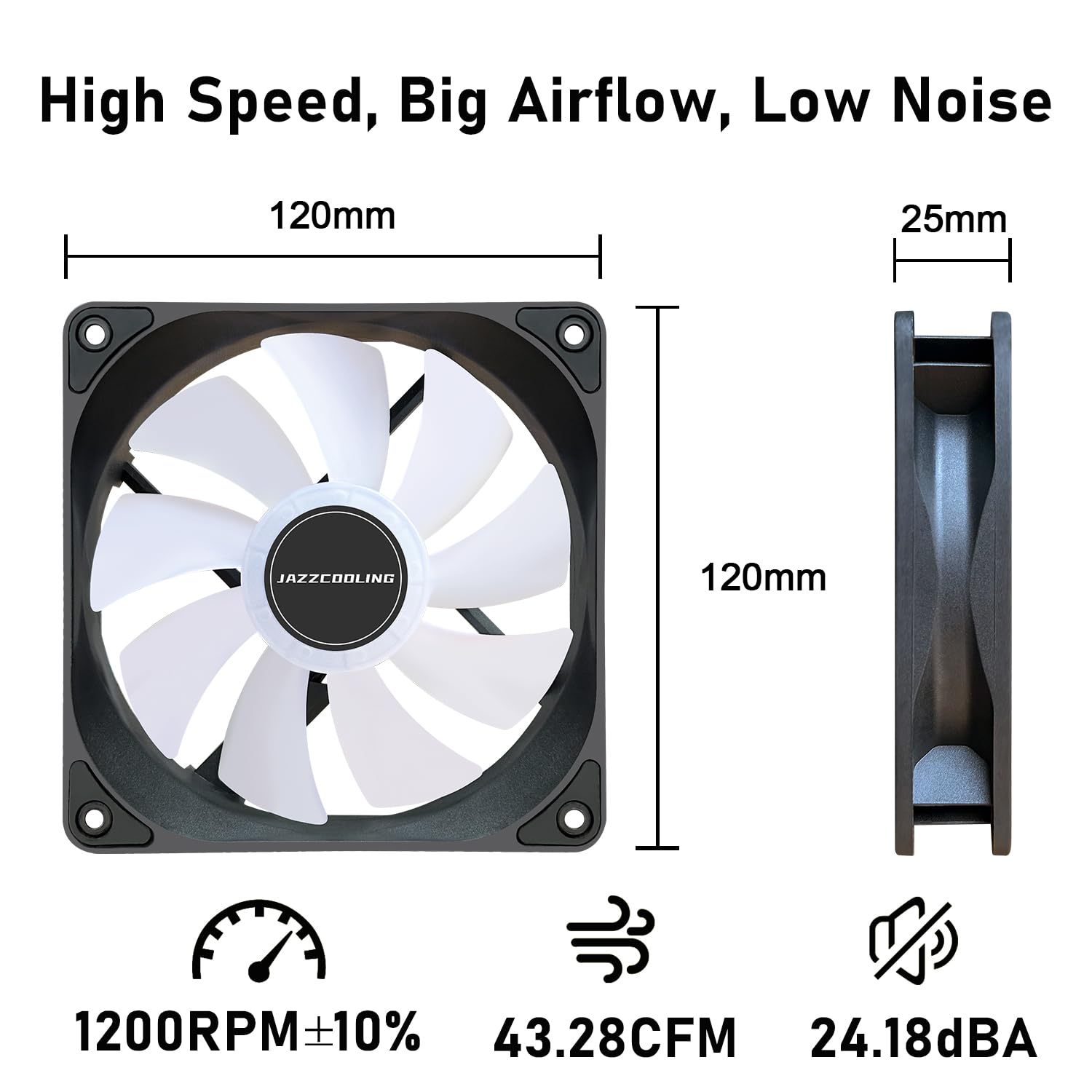 Mua FS-120 High Performance Quiet 120mm RGB Fans, 3 Pack - Low Noise PC ...