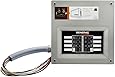 Amazon.com: Generac 9854 HomeLink 50-Amp Indoor Pre-wired Upgradeable ...