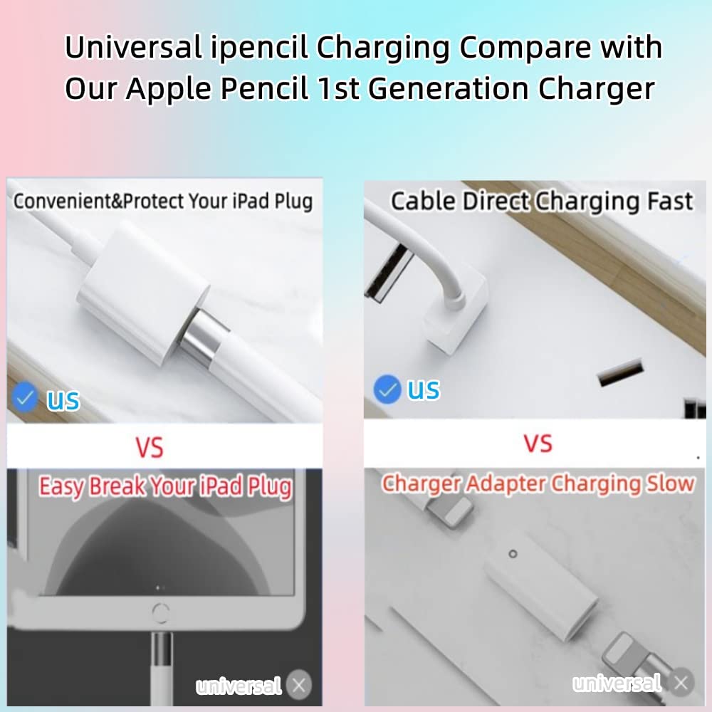 Mua for Apple Pencil ChargeriPencil Charging Adapter 20 Mins Full ...
