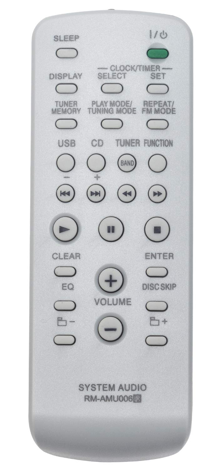 Mua ALLIMITY RM-AMU006 Remote Control Replacement for Sony Audio System ...