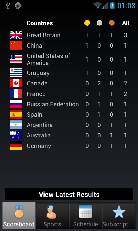 The Olympic Scoreboard:Amazon.de:Appstore for Android