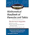 Schaum's Easy Outline of Mathematical Handbook of Formulas and Tables ...