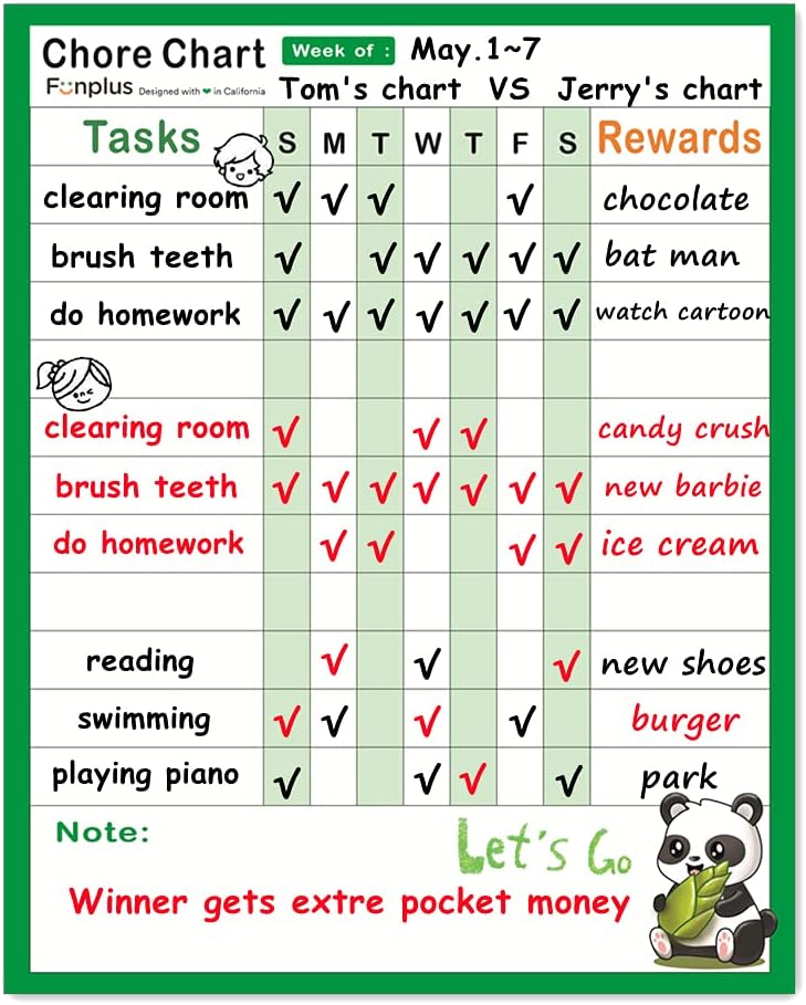 Updated Dry Erase White Board Chore Chart for Multi Kids ...