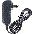 Amazon.com: Accessory USA Charger for Sony AC-MZR55 ACMZR55 MD CD MZ ...