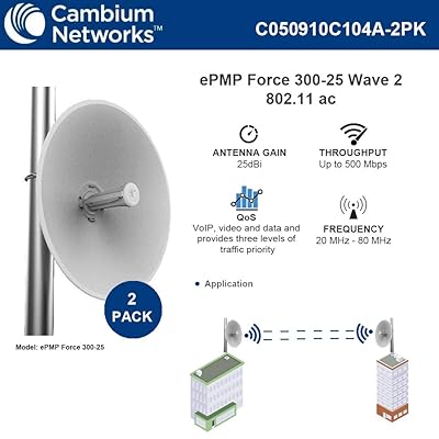 Cambium ePMP Force 300-25 2-Pack: High Gain Radio Nepal | Ubuy