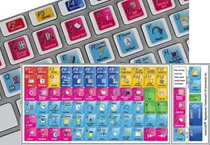 Amazon.com: AUTODESK AUTOCAD KEYBOARD STICKERS LAMINATED MATT ...