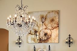 Amazon.com: IMAX 7790 Orleans Wall Sconce: Home & Kitchen