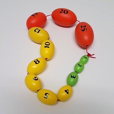 Wooden Prader Orchidometer: Testis Scale for Barbados | Ubuy