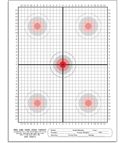 Printable Zeroing MRAD 100 Yard Zero Target Calibrated For .1 Mil ...