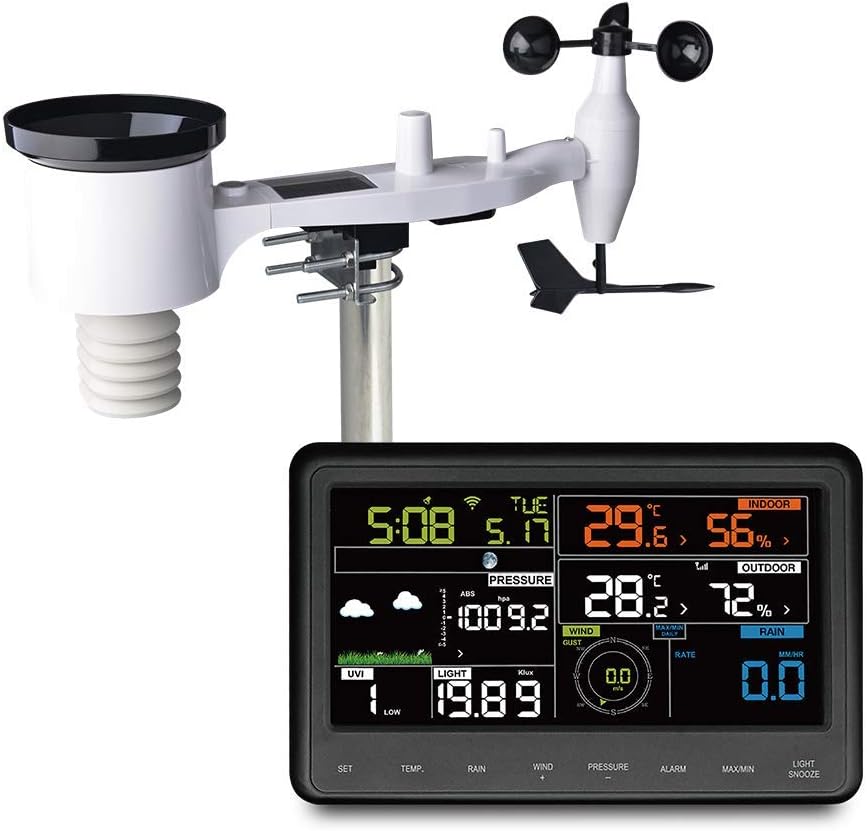 ECOWITT WH2910C Wi-Fi Weather Station Color Display with Wireless ...