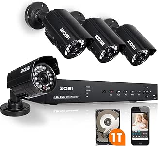 Amazon.com : ZOSI 8CH 720P DVR Recording Smart Surveillance System kit ...