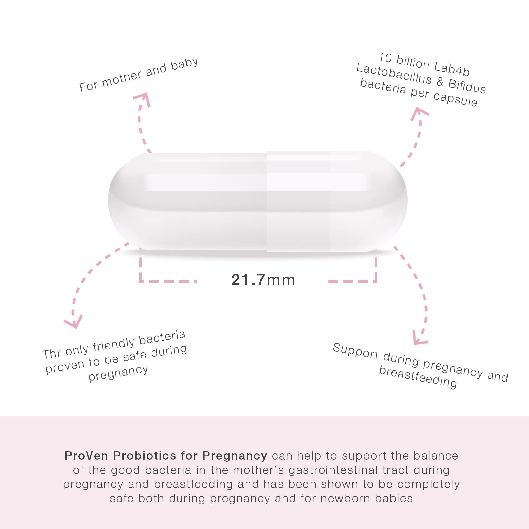 Mua Proven Probiotic Lactobacillus & Bifidus for Pregnancy - Lab4 ...