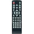 Amazon.com: Replacement Remote Control Commander Compatible with Ematic ...