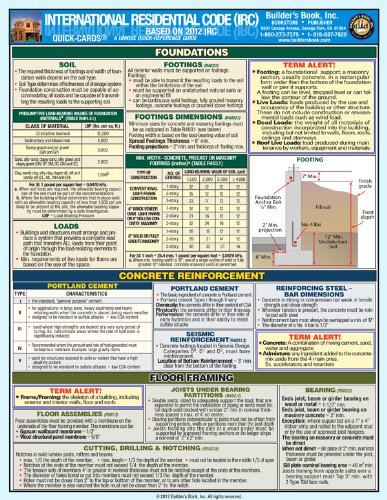 mendigo Matón Reanimar 2012 international building code ibc Dirección ...