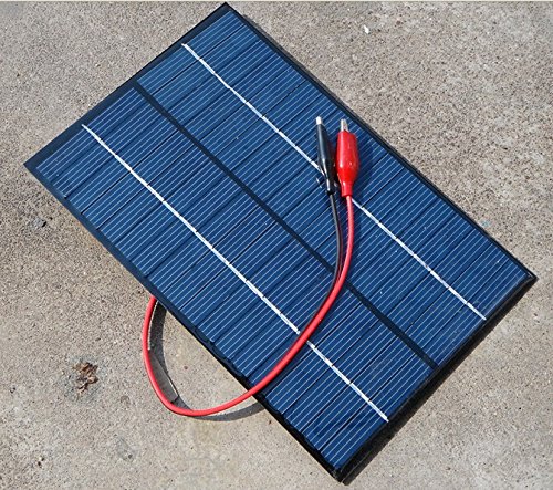 Sunnytech Solar Panels | Solarpanelsi