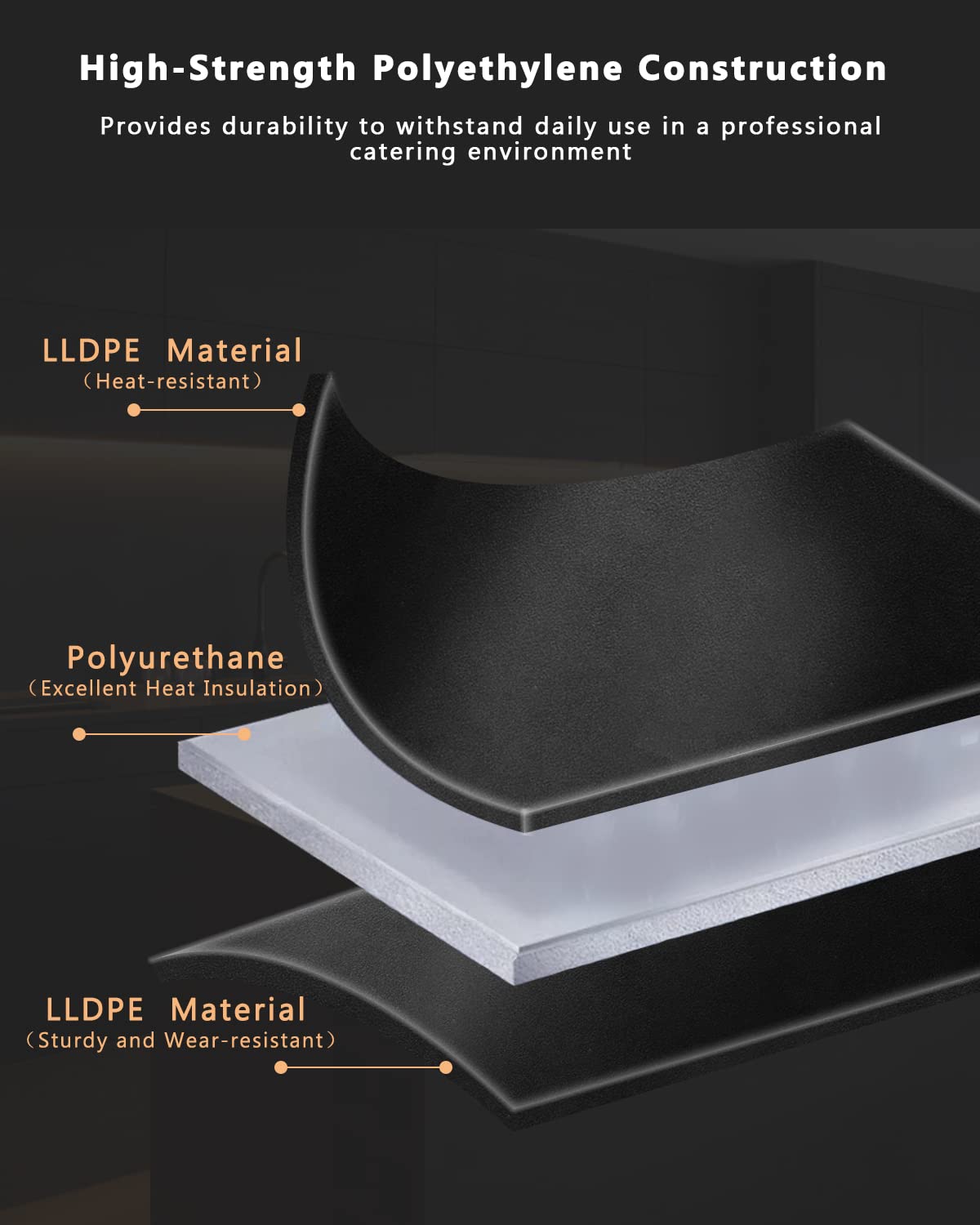 ARLIME 3PCS Insulated Food Pan Carrier, End-Loading Insulated For 5 ...