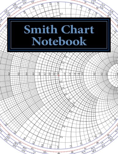 Smith chart plot - bargainsqlero
