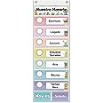 Amazon.com: Spanish Daily Schedule Pocket Chart for Classroom- a ...