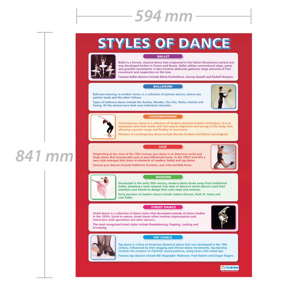 Styles of Dance | Dance Posters | Gloss Paper measuring 850mm x 594mm ...