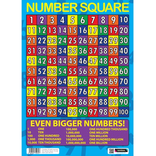 A1 Number Square Poster, Hundred Square Poster, 100 Square, 1 to 100 ...