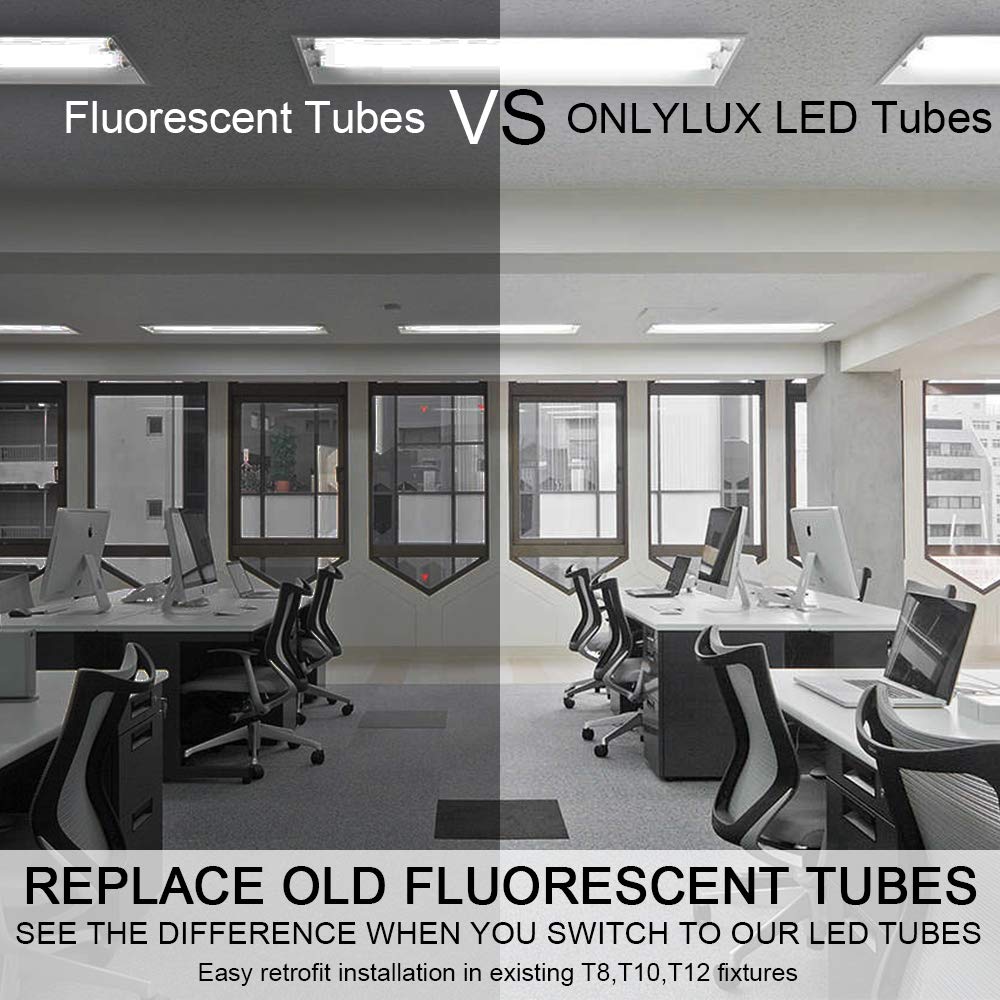 8ft R17D LED Tube Light, F96t12 HO 8 Foot Led Bulbs, 96'' 8ft led Shop Light to Replace T8 T12 ...