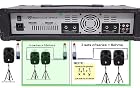Amazon.com: Rockville RPM1470 14 Channel 6000w Powered Mixer w/USB ...