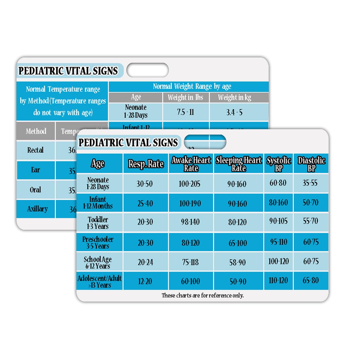 3 PCS Pediatric Vital Signs Badge Card Lab Values Badge Cards Rn Badge ...