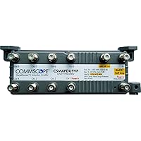 Amazon.com: CommScope CSMF1APDU9VPI HomeConnect 9-Port Passive VoIP ...