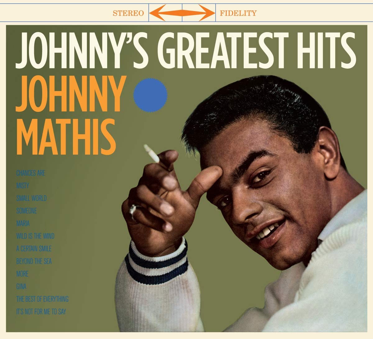 Johnny Mathis - Johnny's Greatest Hits [Limited Digipak] - Amazon.com Music