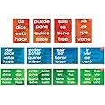 Amazon.com: Teacher's Discovery Sweet 16 Spanish Verbs Posters—Set of ...