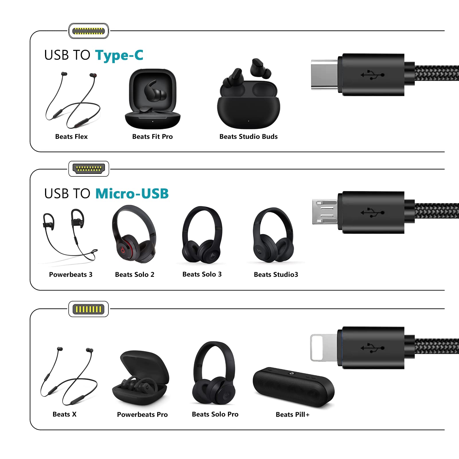 Mua Replacement 3-in-1 Wall Charger Charging Cable Power Cord for Beats ...