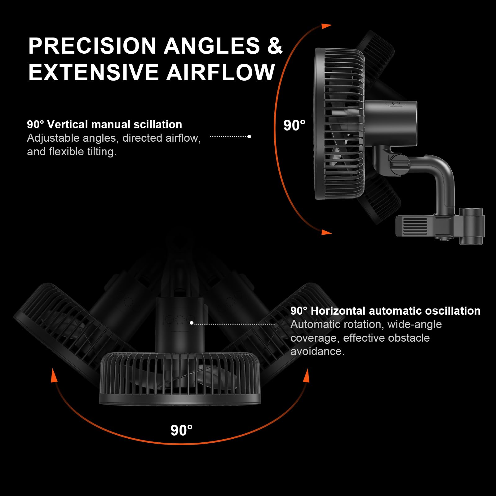 Mua New Grow Tent Fan 6" with 10 Dynamic Wind Speeds and 10-Level ...