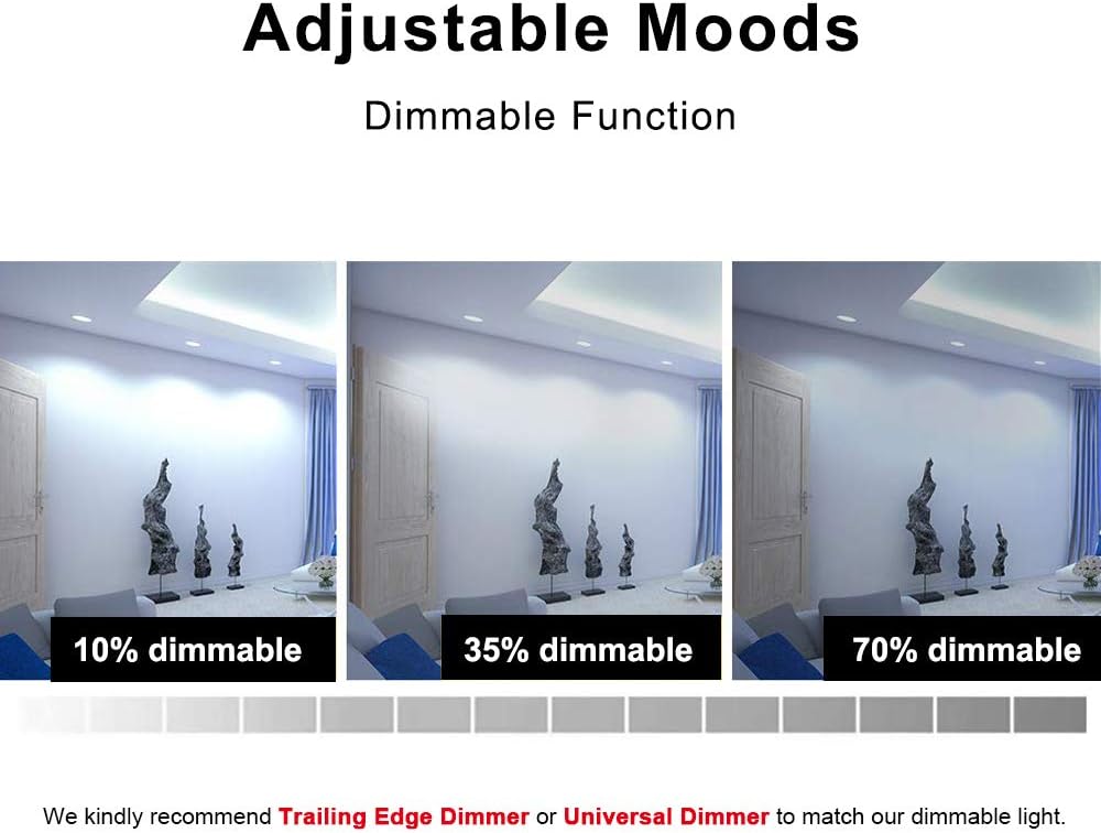 ALUX LED Ceiling Light Fitting Dimmable Recessed Downlight Kit 8W IP44 ...