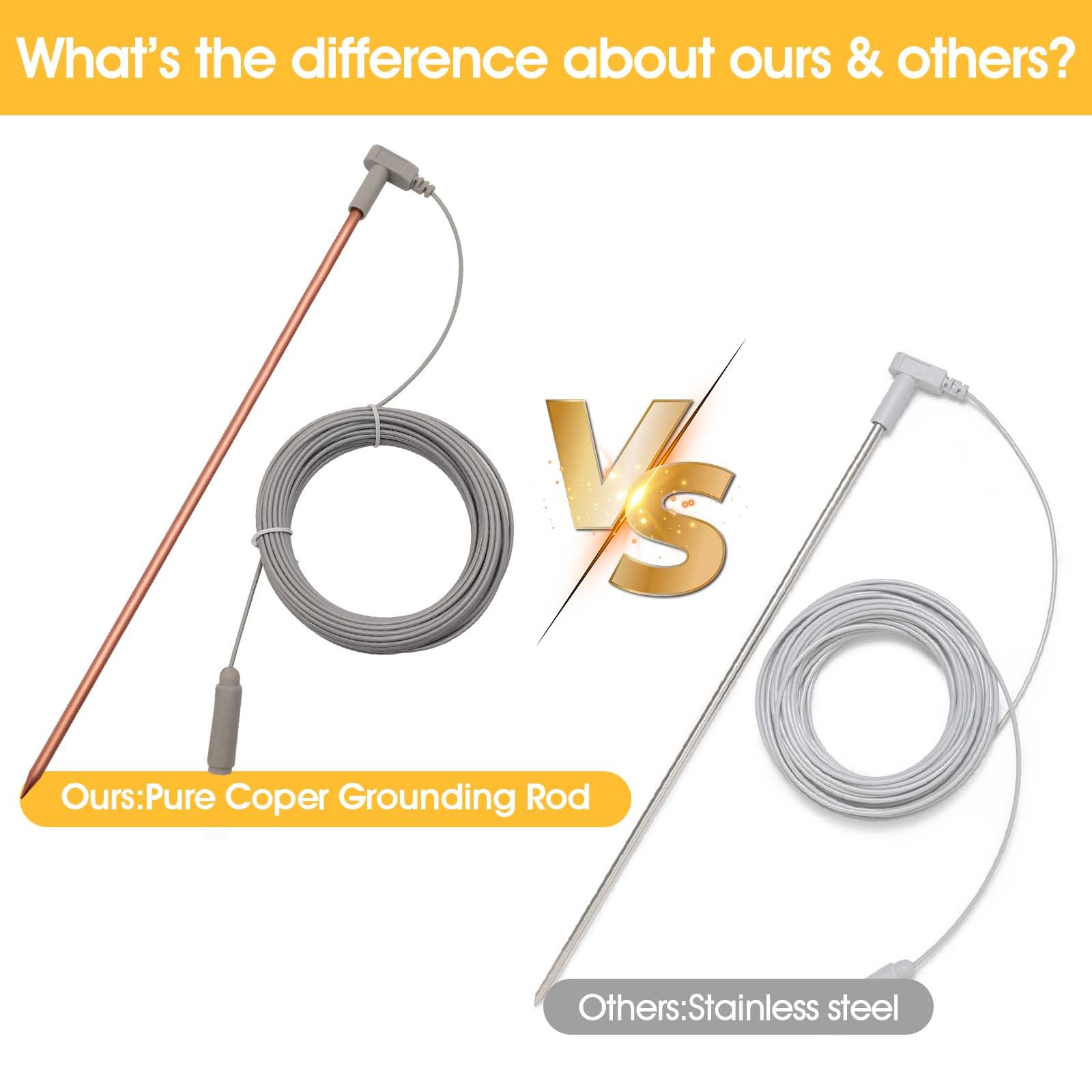 Mua Copper Grounding Rod with 40ft Female Ground Cord, Portable Ground ...