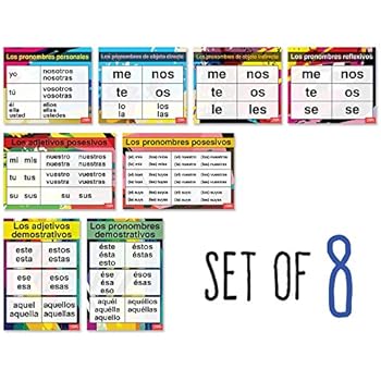 Amazon.com : Sweet 16 Spanish Verbs Posters-Set of 12 : Office Products