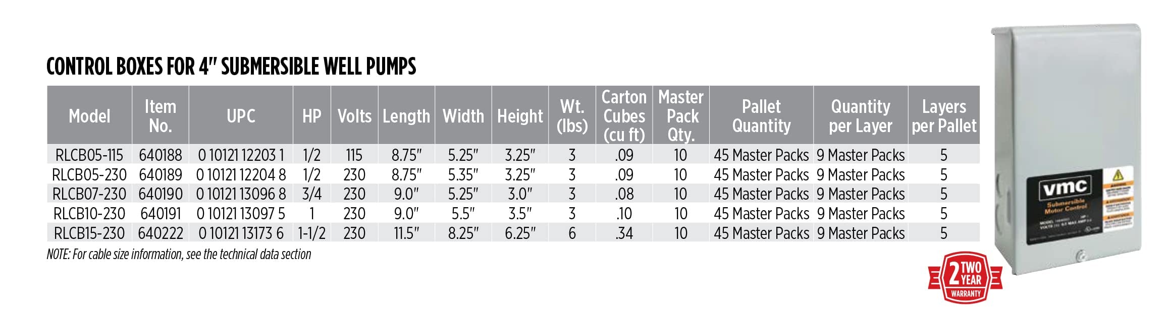 Mua Red Lion 640191 RLCB10-230 1-HP 230-Volt VMC Control Box for ...